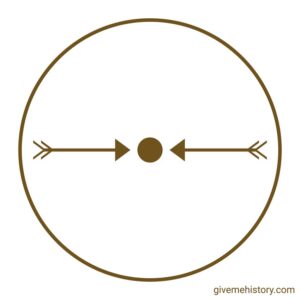 Top 18 Family Symbols Throughout History - Give Me History