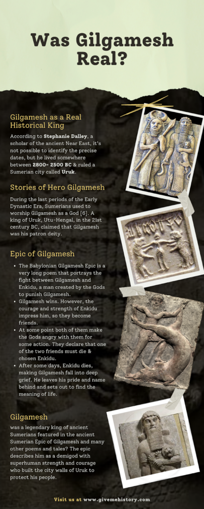 Was Gilgamesh Real? - Give Me History