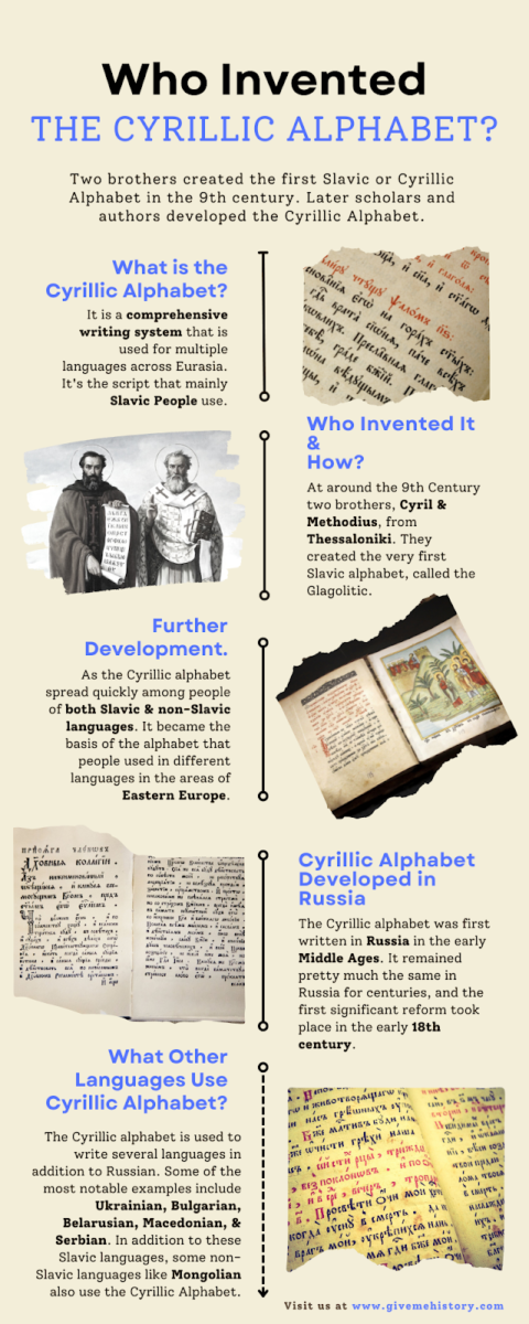 Who Invented the Cyrillic Alphabet? - Give Me History