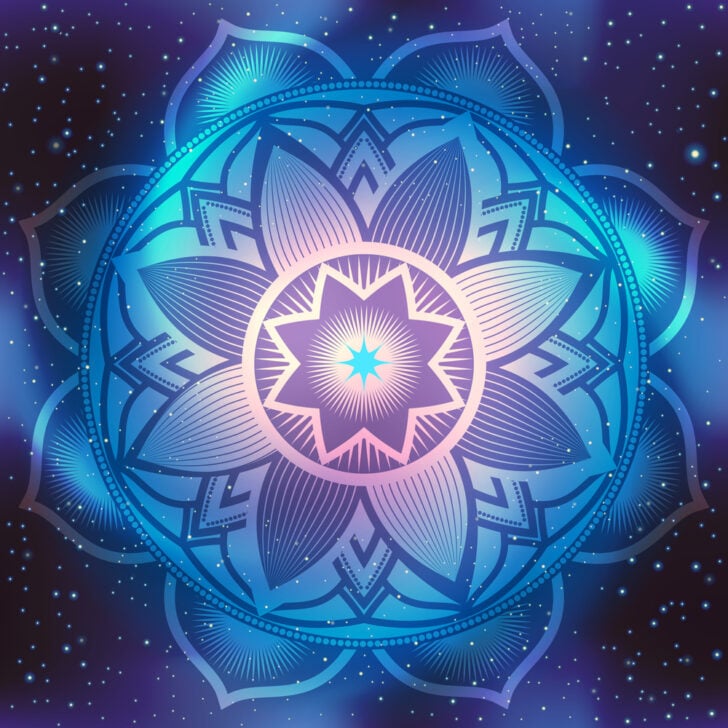 The Symbolism of Mandala (Top 9 Meanings) - Give Me History